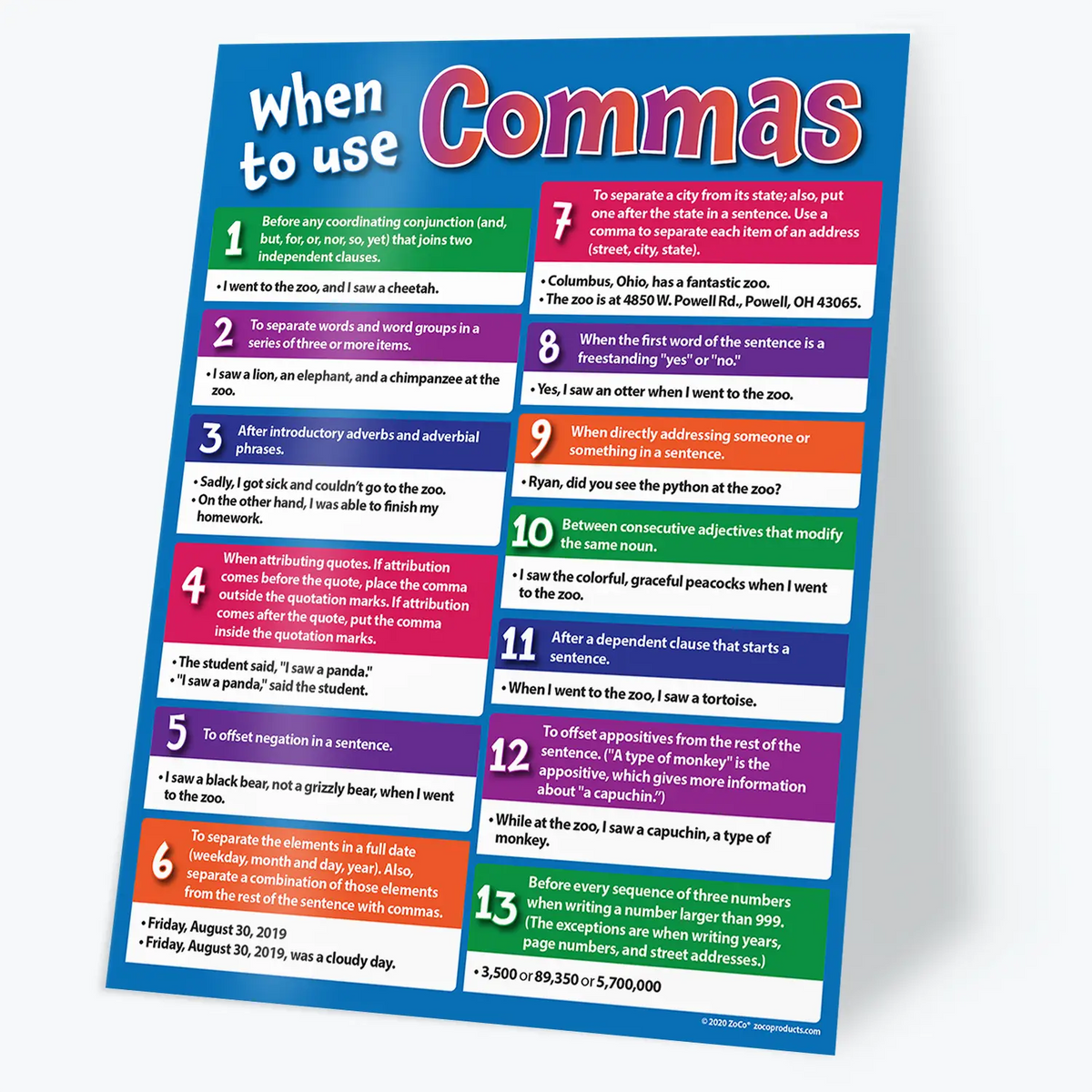 When to Use Commas - Laminated Language Arts Poster - 17"x22" — ZoCo ...