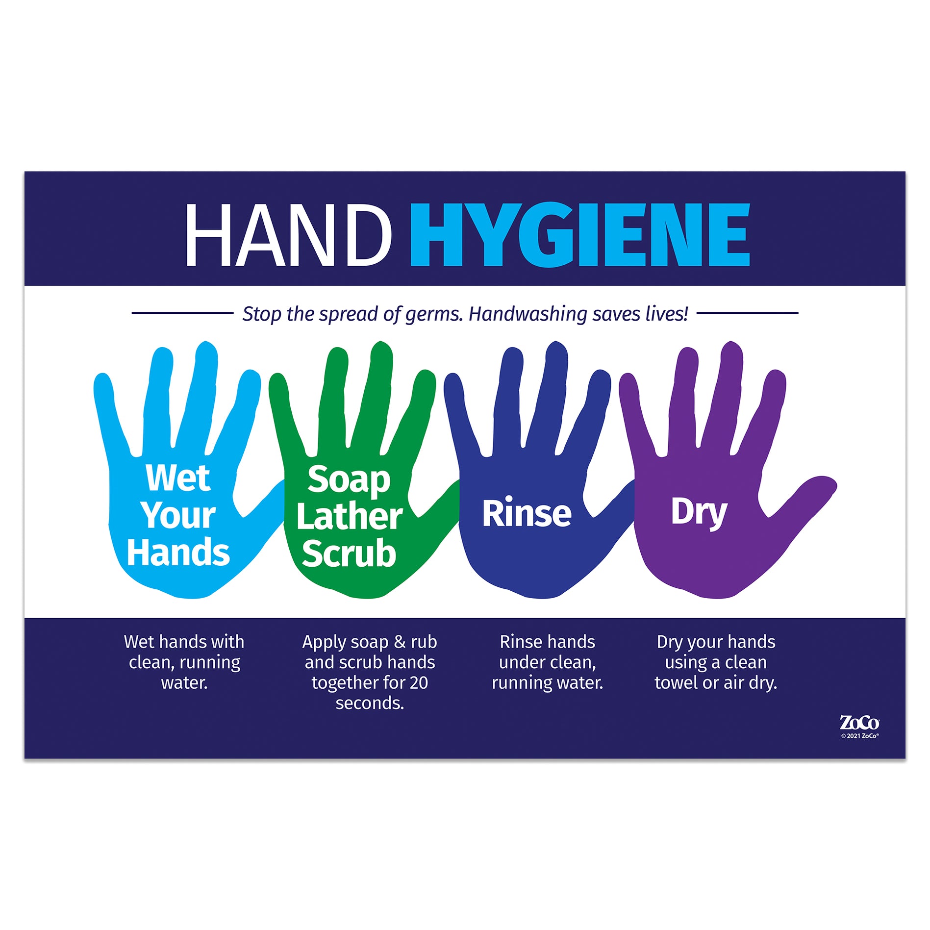 Hand Hygiene Poster - 12"x18" - Laminated — ZoCo Products