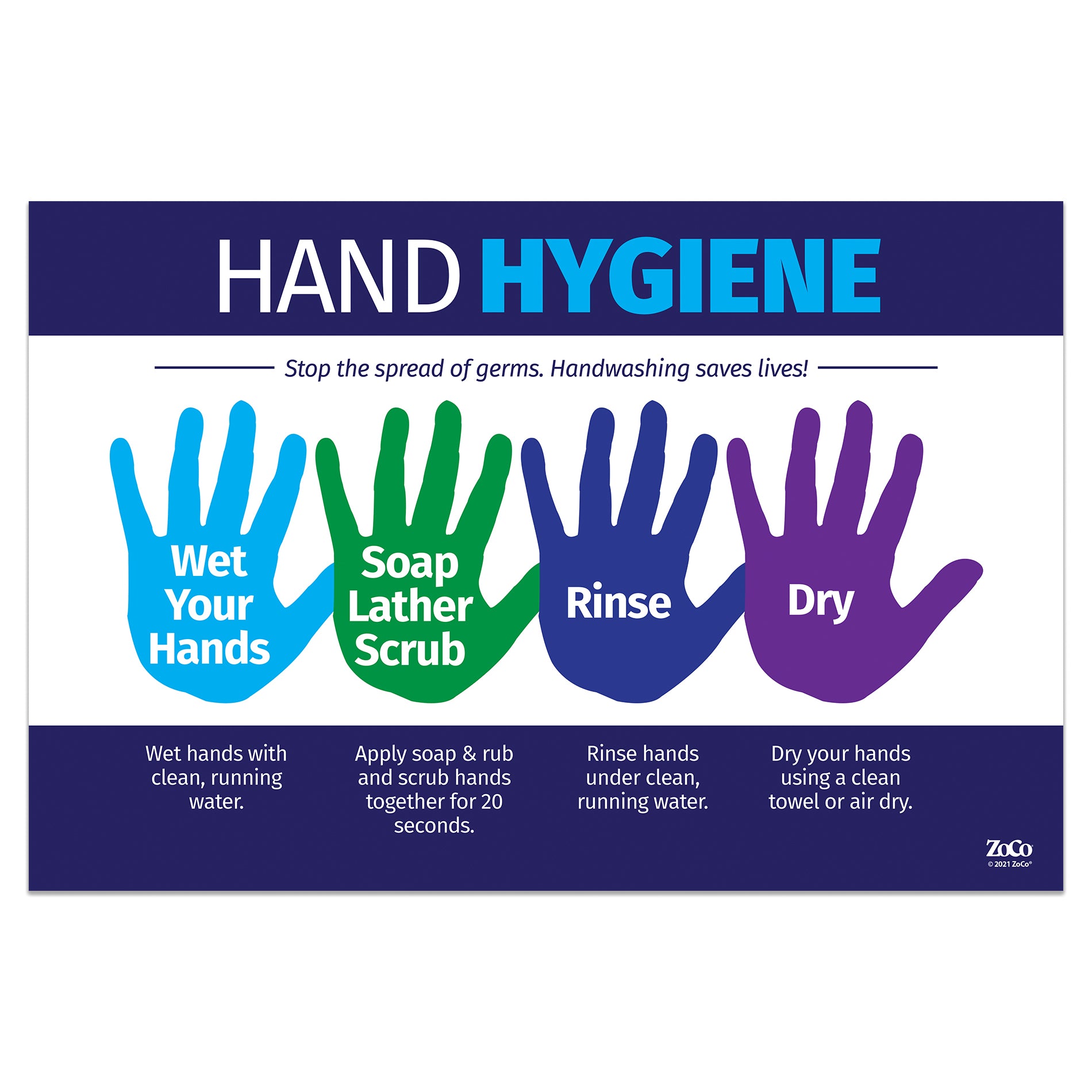 School Nurse Posters — ZoCo Products