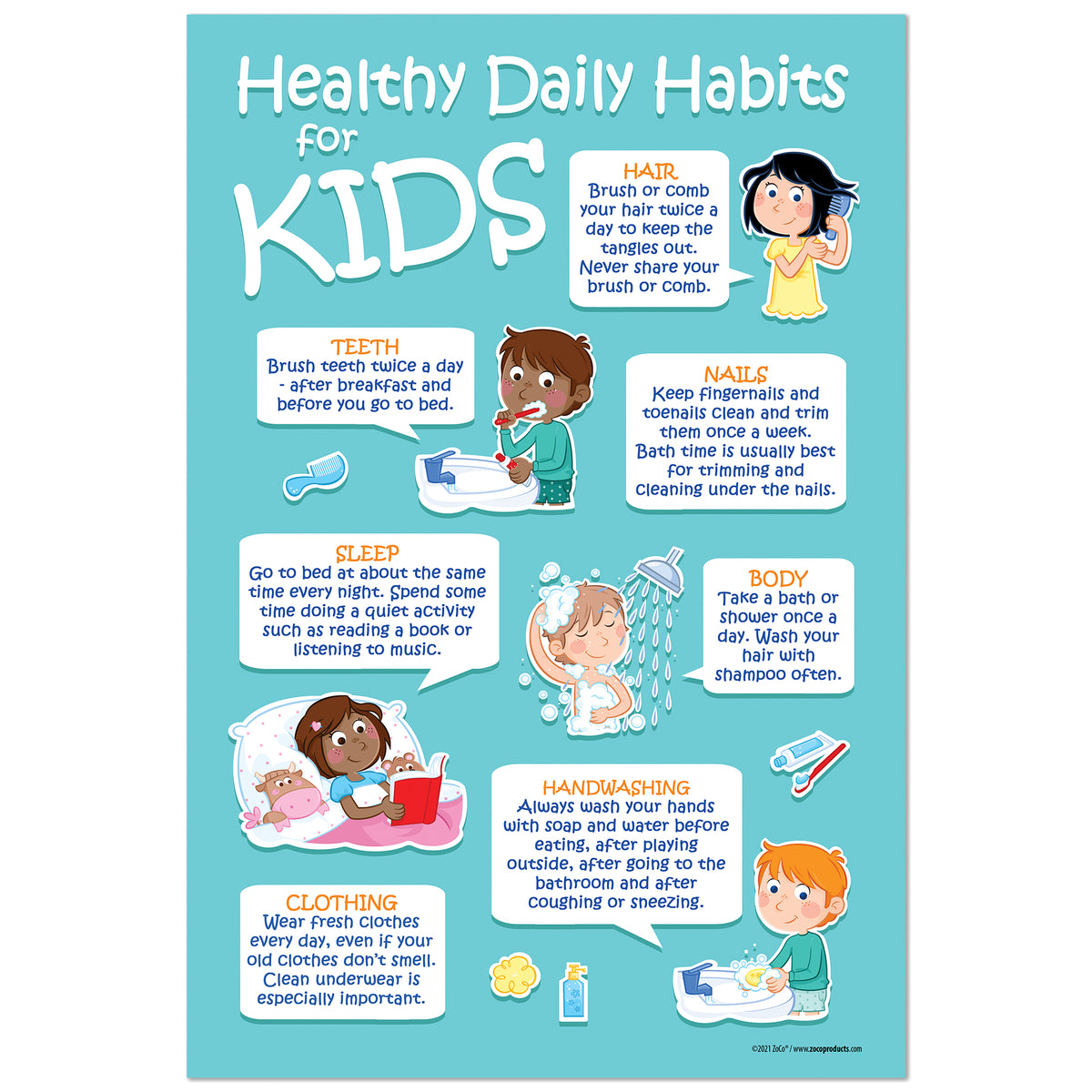 Kids 7 Healthy Daily Habits Poster - 12"x18" - Laminated — ZoCo Products