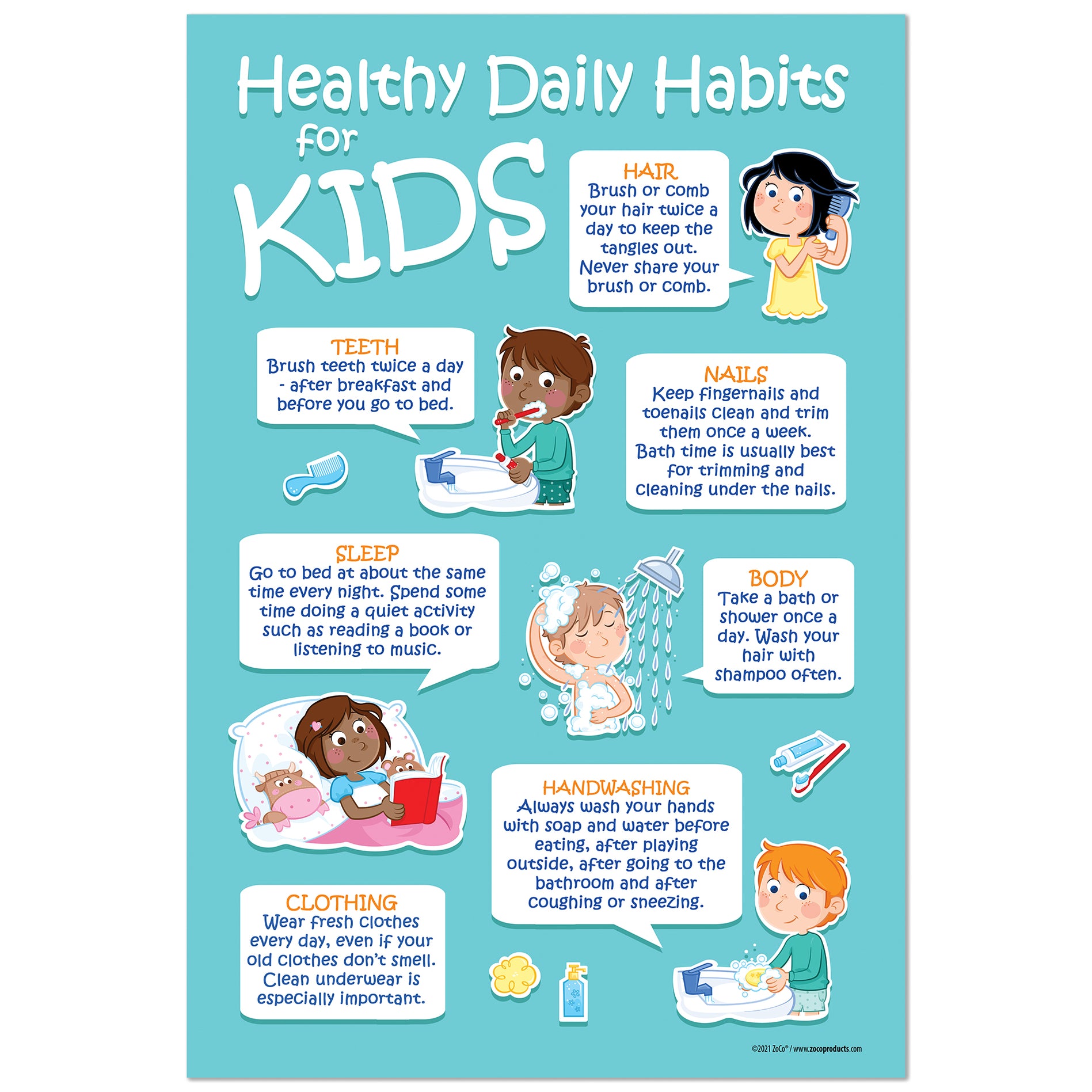 Kids 7 Healthy Daily Habits Poster - 12"x18" - Laminated — ZoCo Products