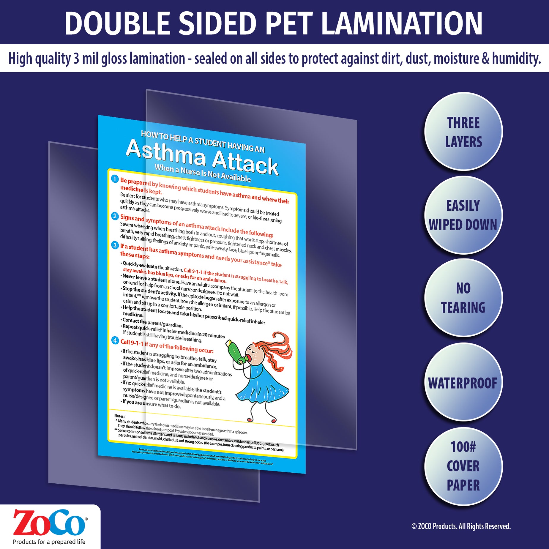 Asthma Attack Poster - 12"x18" - Laminated — ZoCo Products