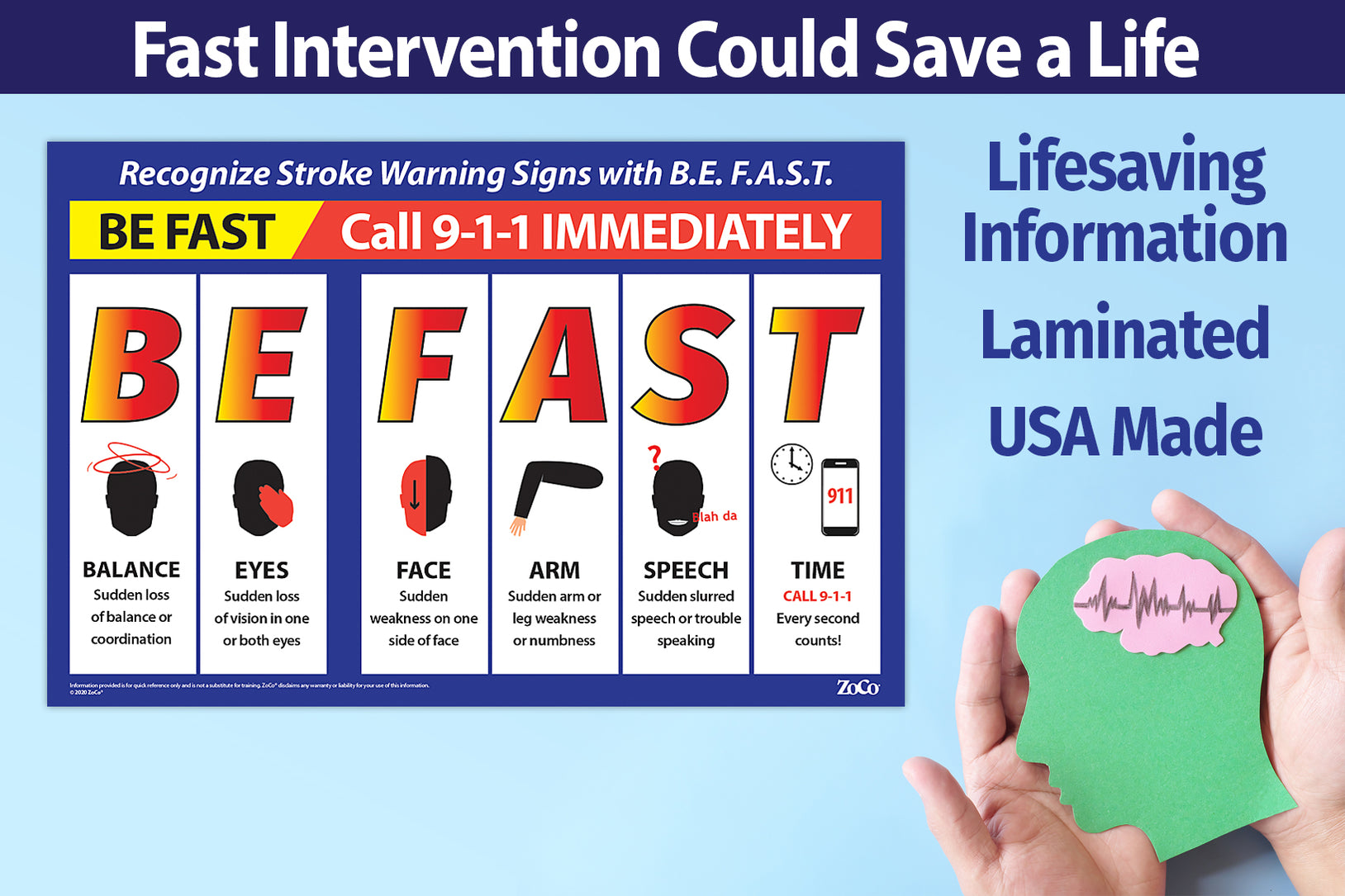 BE FAST Stroke Signs Safety Poster for Workplace — ZoCo Products