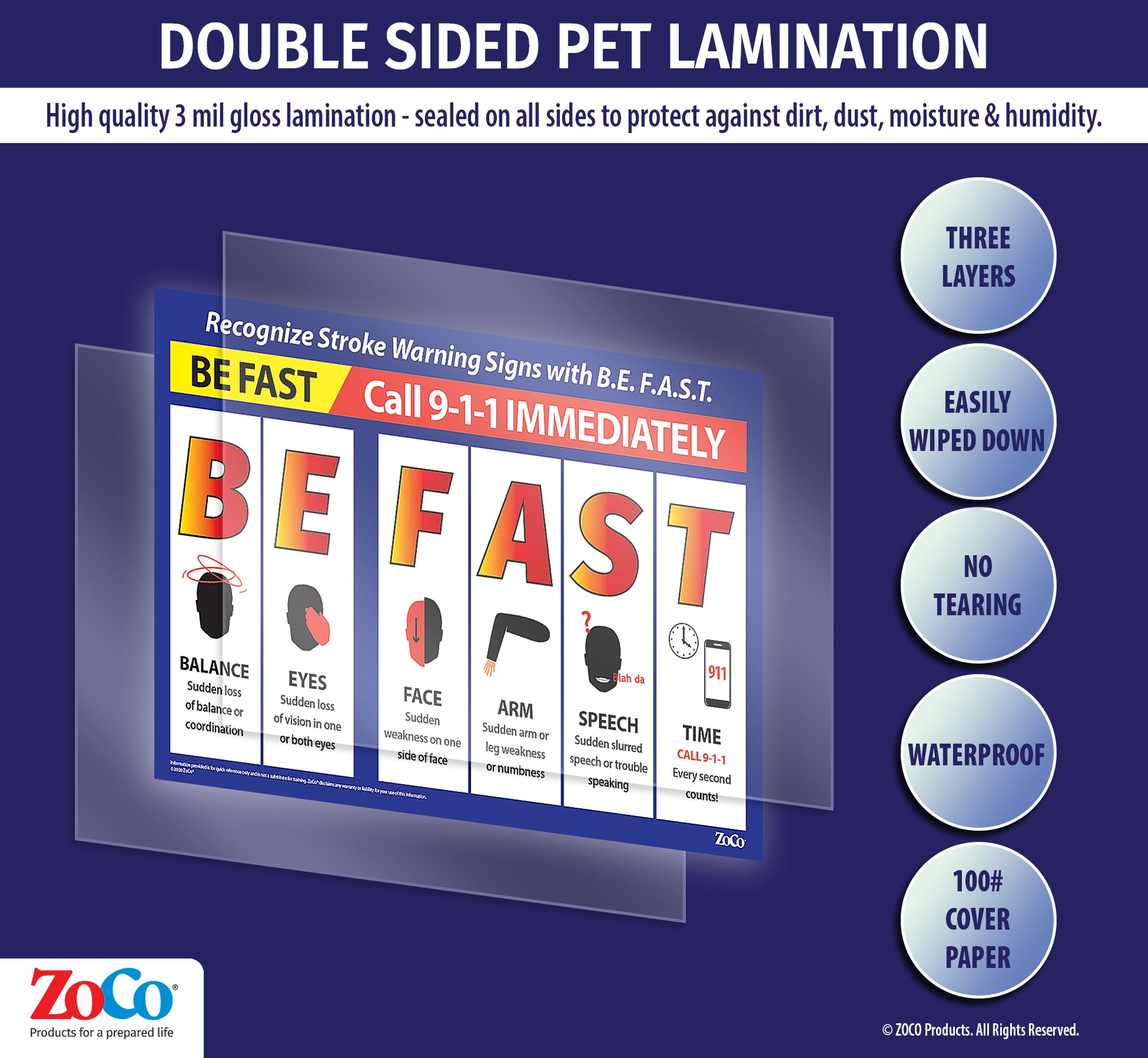 BE FAST Stroke Signs Safety Poster for Workplace — ZoCo Products