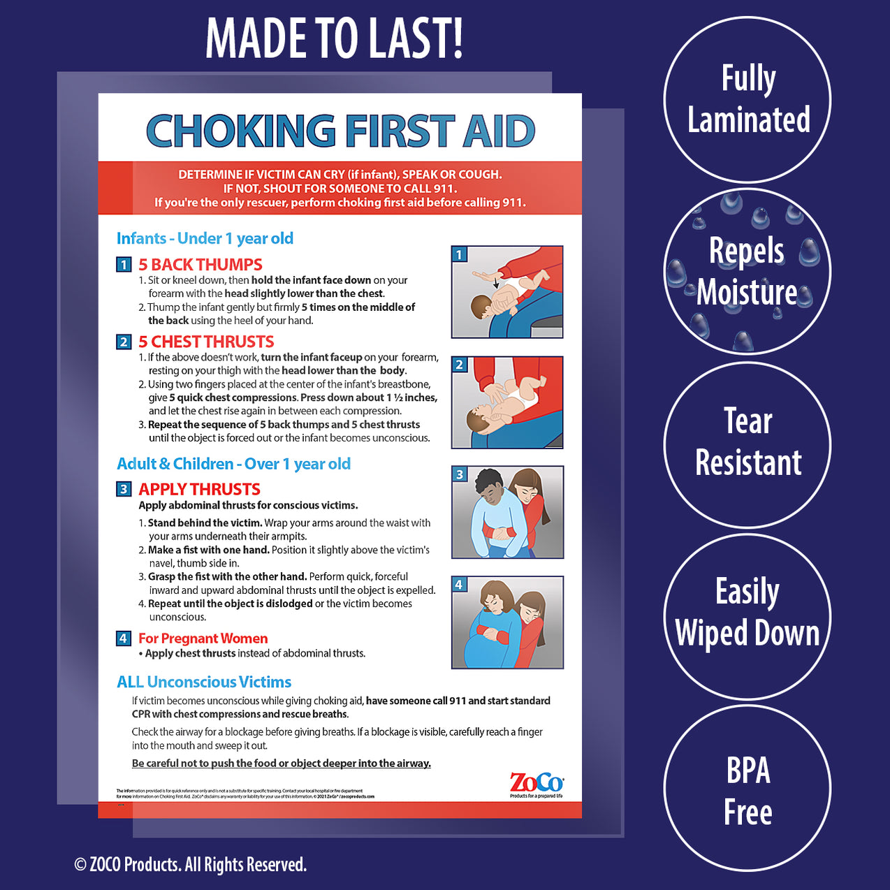 Choking Poster - Laminated, 17 x 22 in. or 12 x 18 in. — ZoCo Products