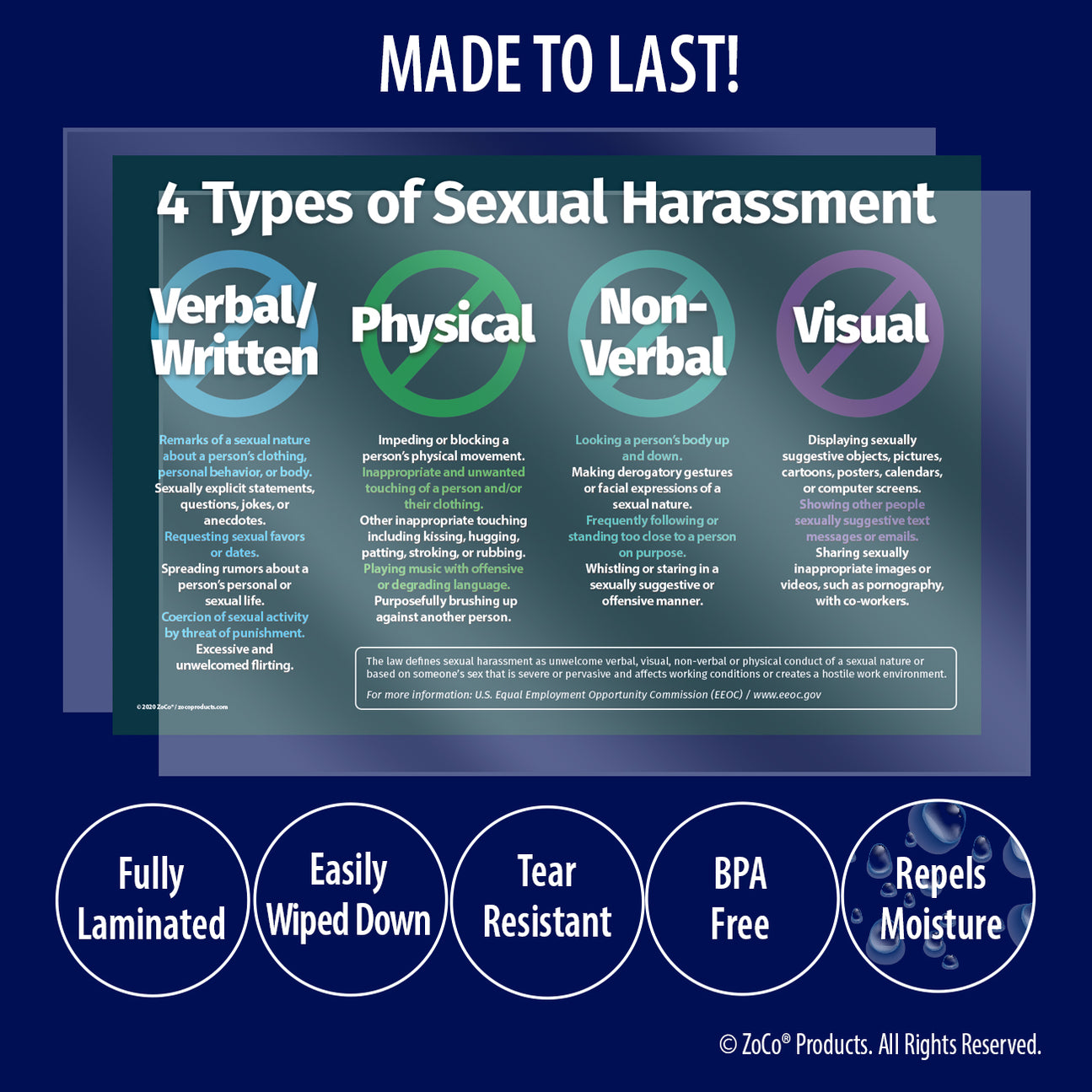 4 Types of Sexual Harassment Poster — ZoCo Products