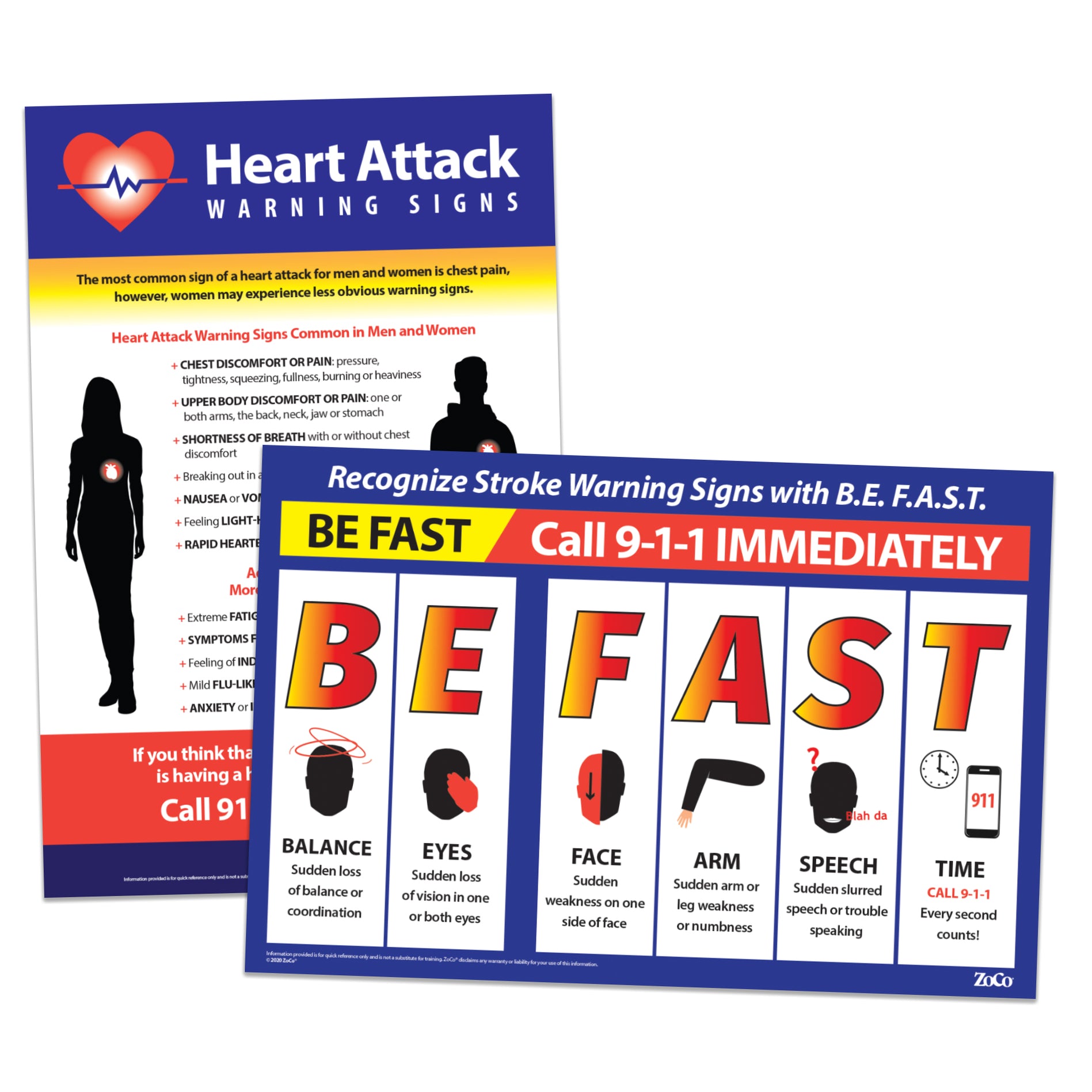 2 Pack: BE FAST and Heart Attack Signs Posters - Laminated — ZoCo Products