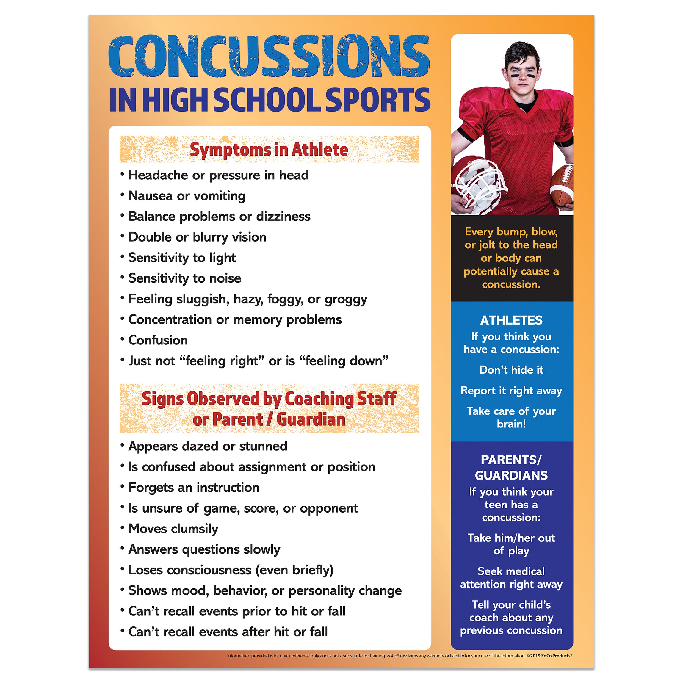 Signs and Symptoms of Concussion in Teen Athletes - Laminated — ZoCo ...