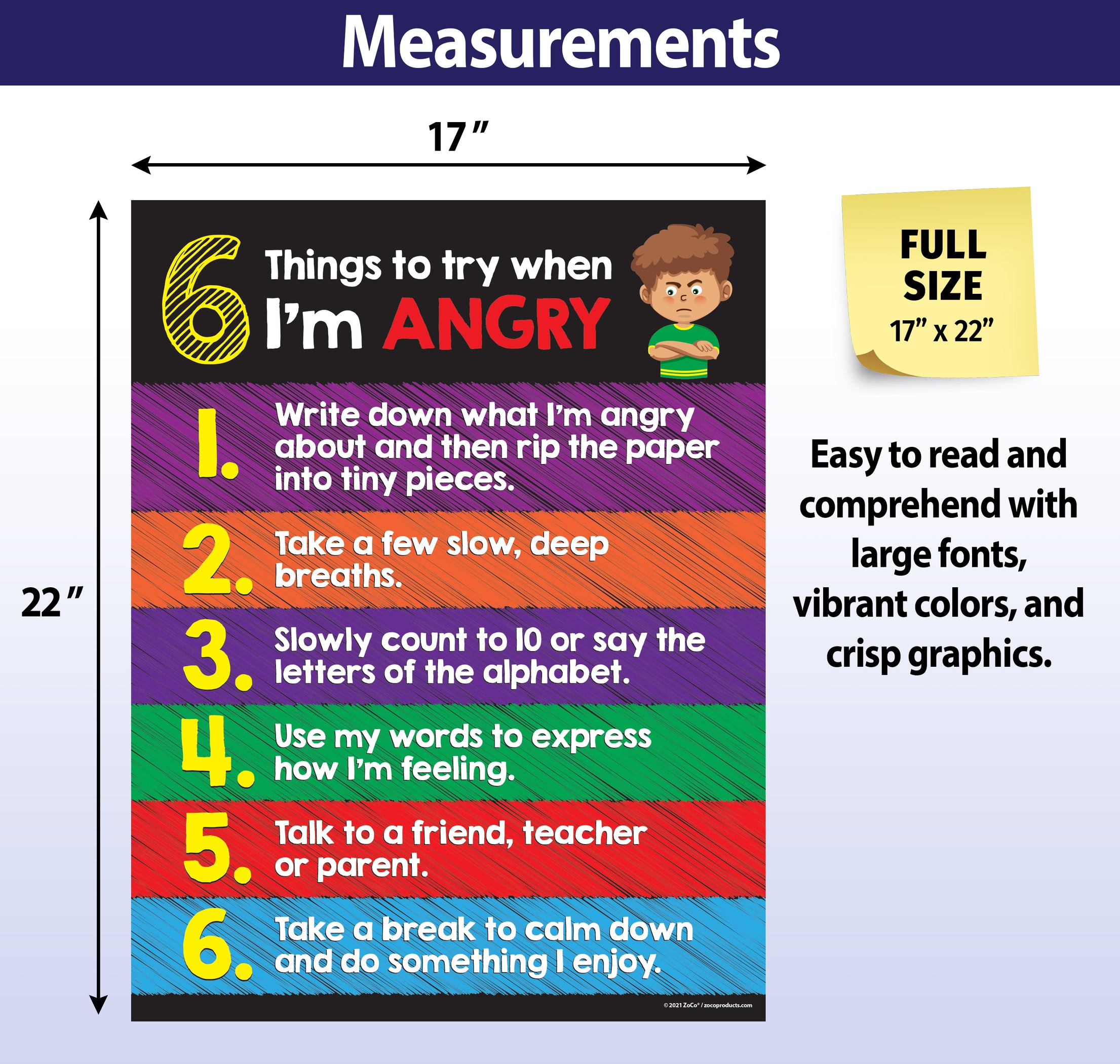 Kids Anger Management Poster - 17"x22" - Laminated — ZoCo Products