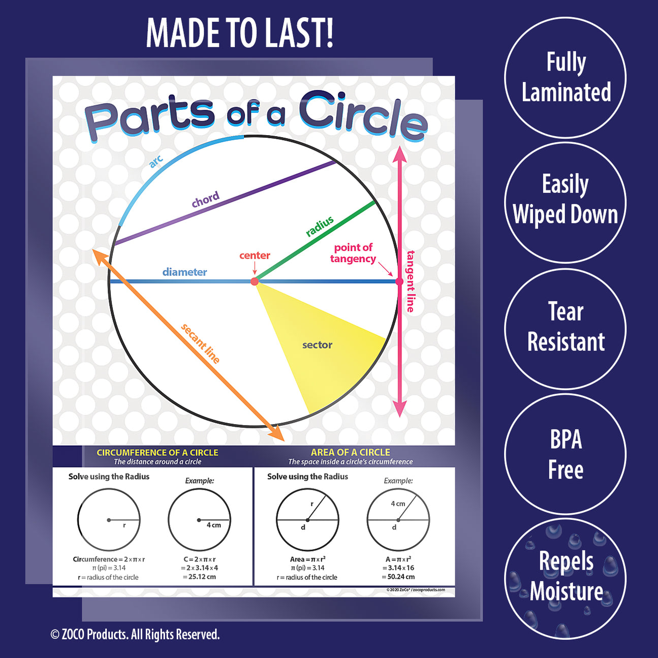 Parts of a Circle Math Poster - 17"x22" - Laminated — ZoCo Products