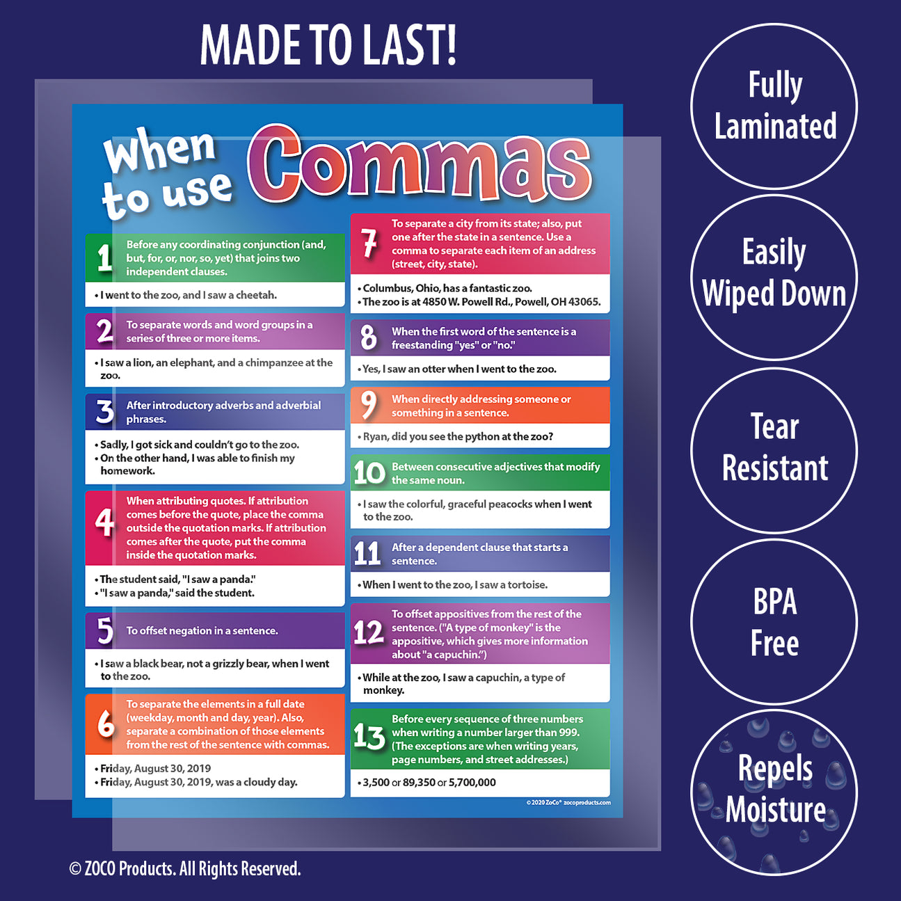 When to Use Commas - Language Arts Poster - 17"x22" - Laminated — ZoCo ...
