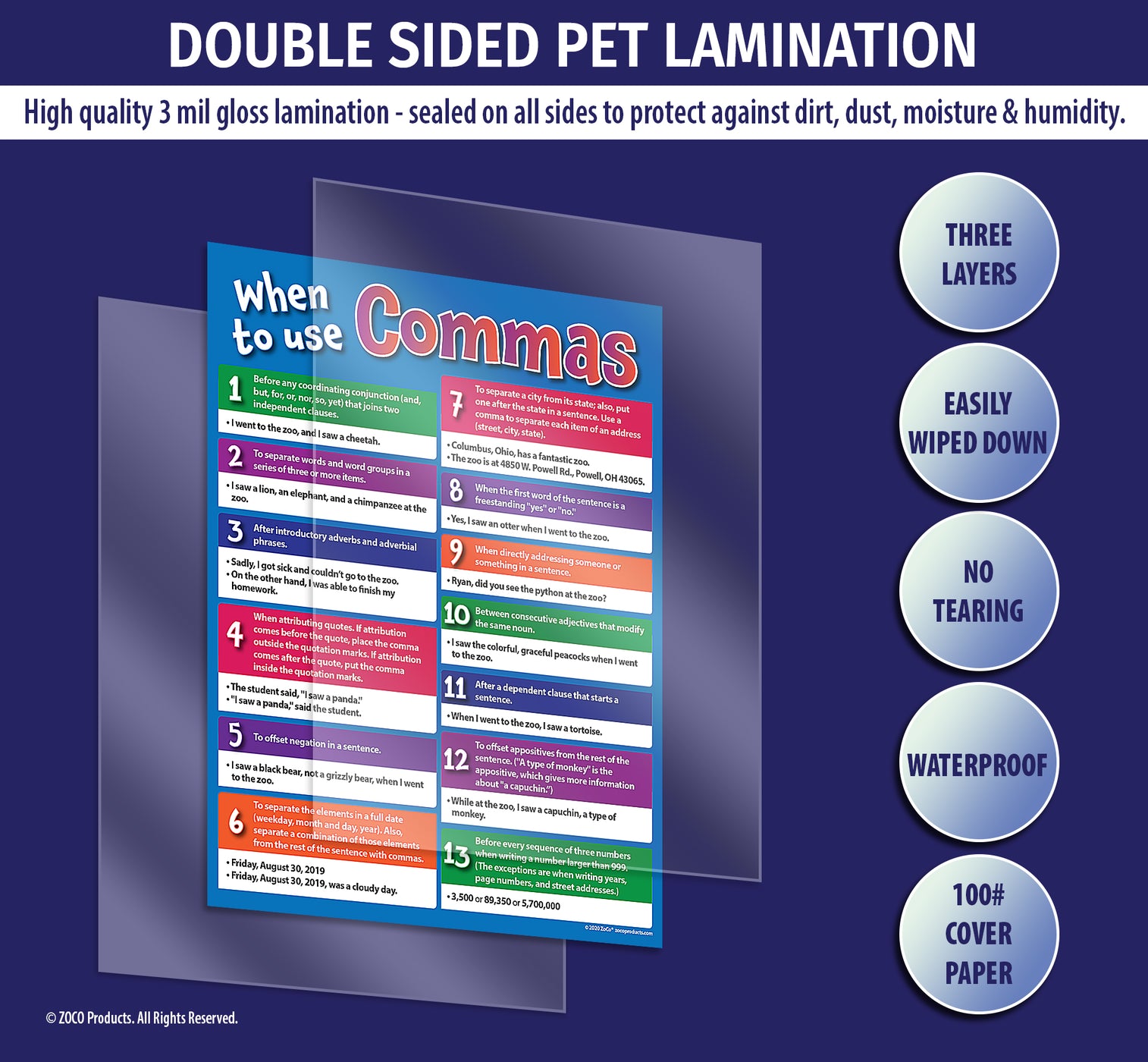 When to Use Commas - Laminated Language Arts Poster - 17"x22" — ZoCo ...