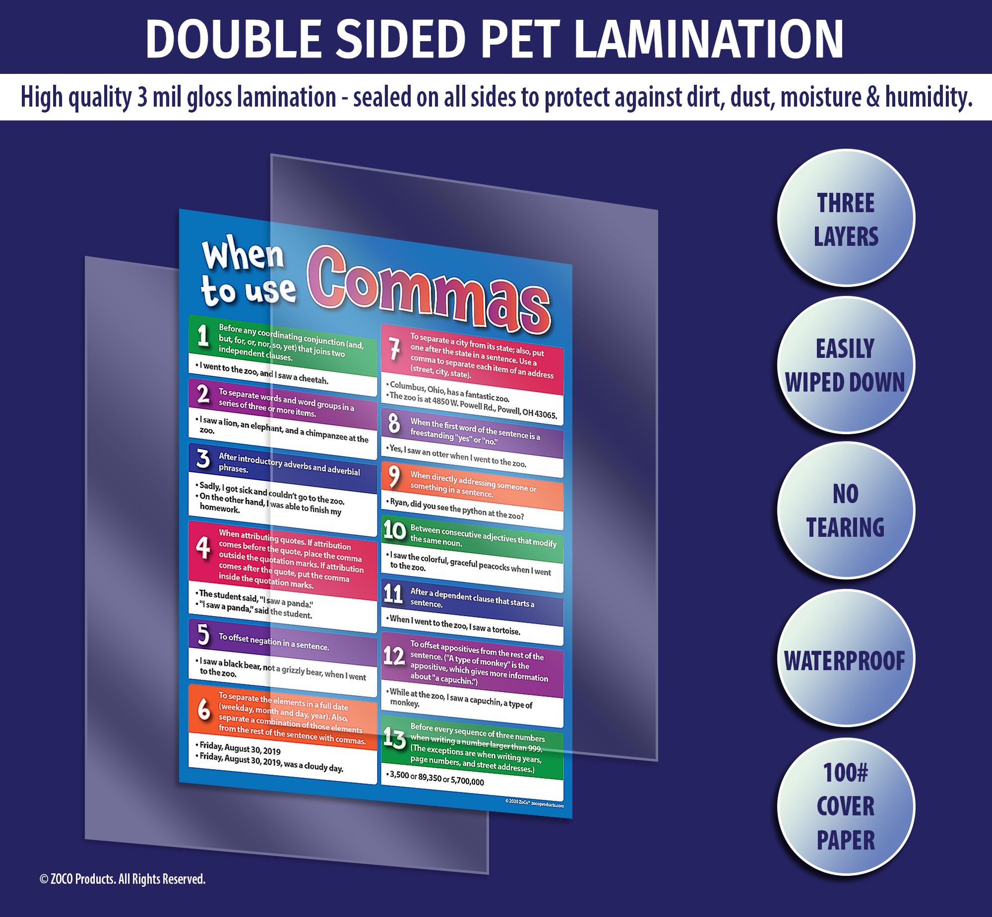 When to Use Commas - Laminated Language Arts Poster - 17"x22" — ZoCo ...