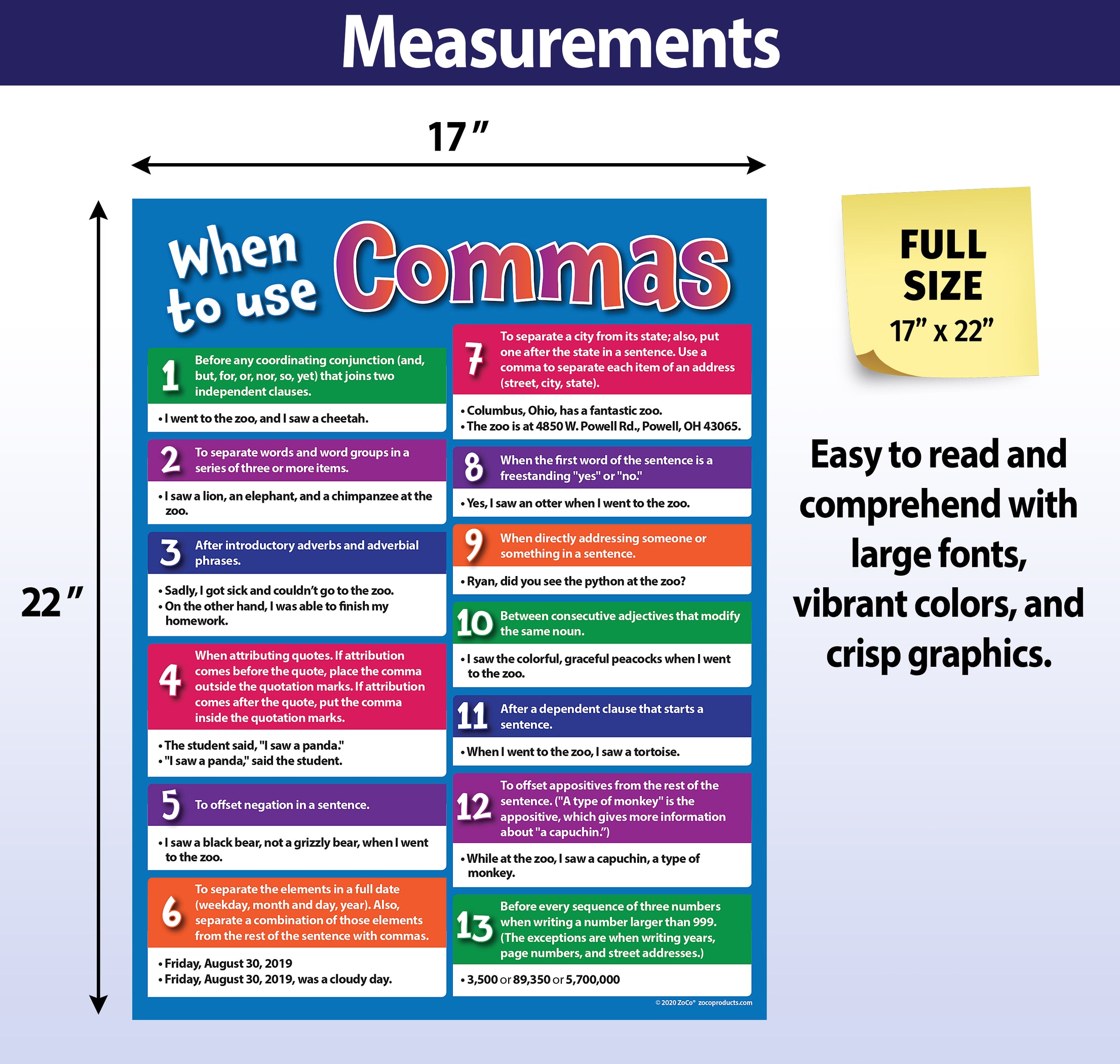 When to Use Commas - Laminated Language Arts Poster - 17"x22" — ZoCo ...