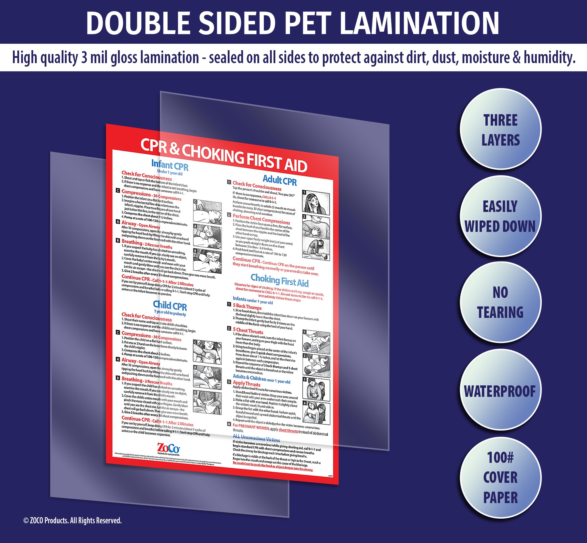 CPR & Choking First Aid Posters - Laminated by ZoCo Products