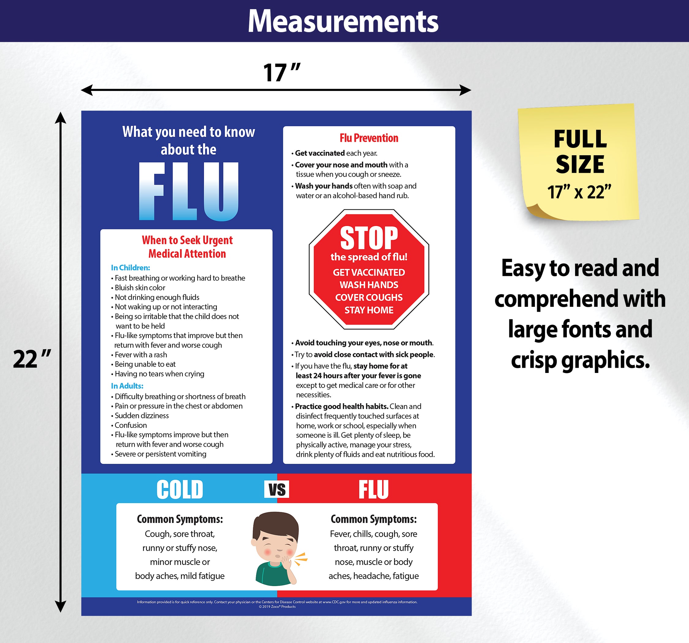 What You Need to Know About the Flu Poster - Laminated — ZoCo Products