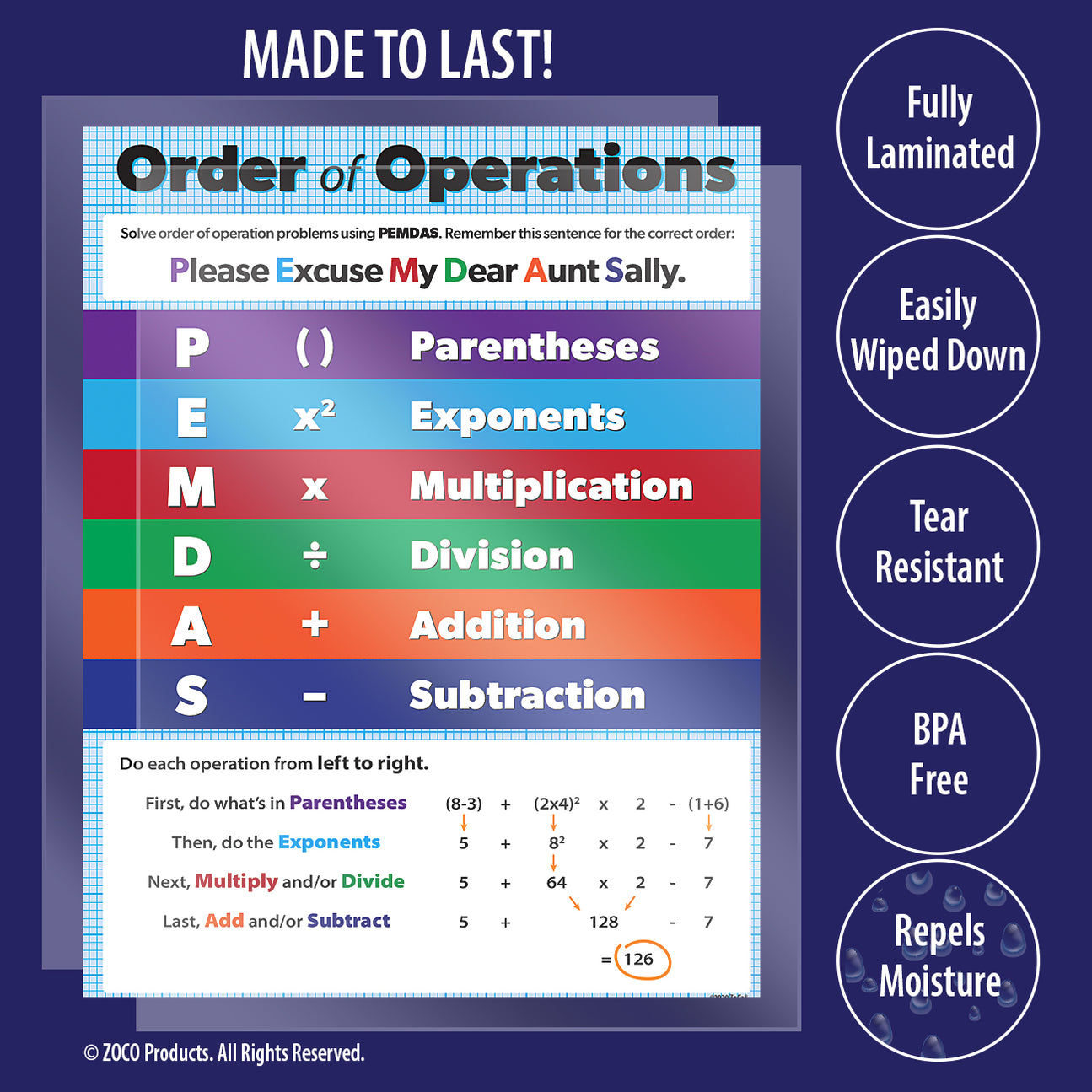 Order of Operations (PEMDAS) Math Poster - 17"x22" - Laminated — ZoCo ...