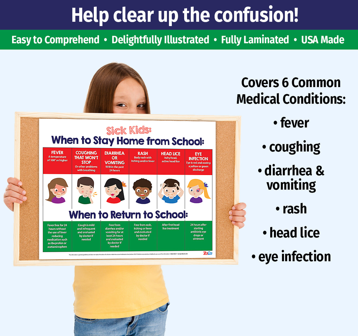 When Sick Kids Should Stay Home from School Poster - Laminated — ZoCo ...