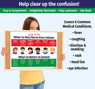 When Sick Kids Should Stay Home from School - Laminated Poster - 2 Siz ...