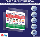 When Sick Kids Should Stay Home from School - Laminated Poster - 2 Siz ...