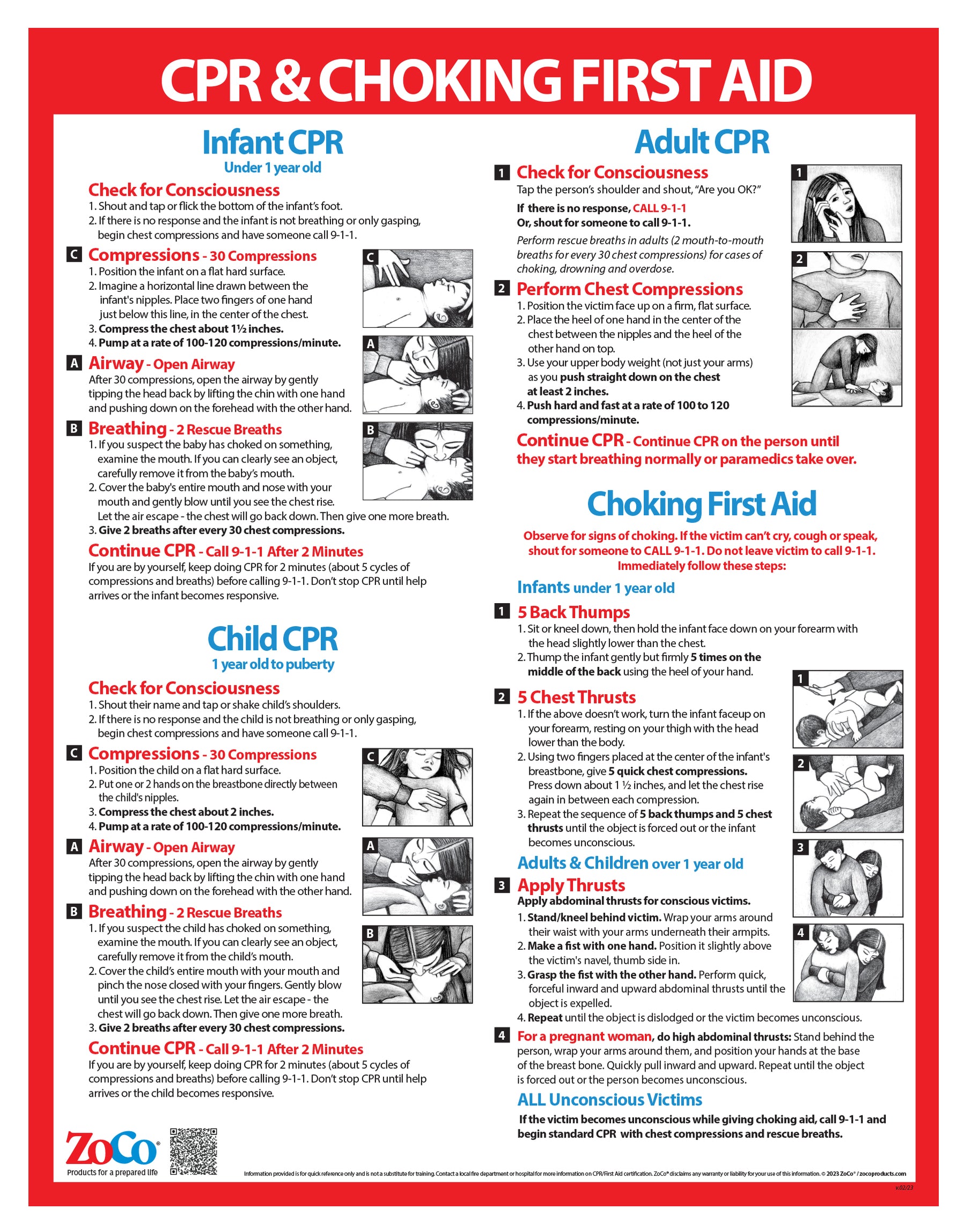 CPR & Choking First Aid Posters - Laminated by ZoCo Products