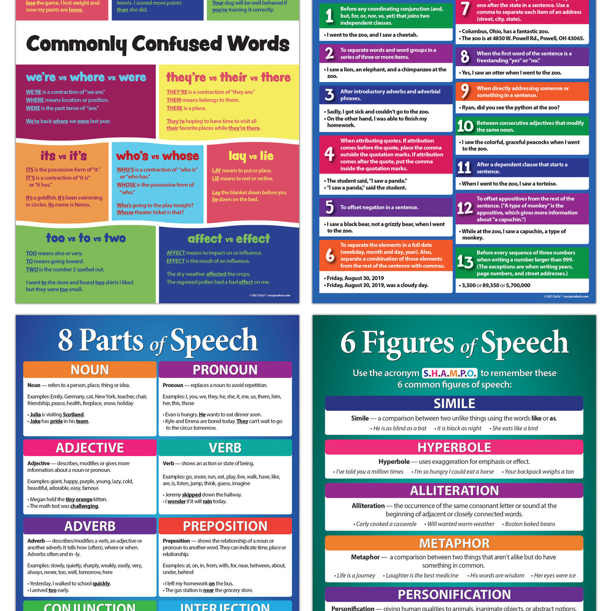 Essential Grammar Classroom Posters (4 Pack) — ZoCo Products