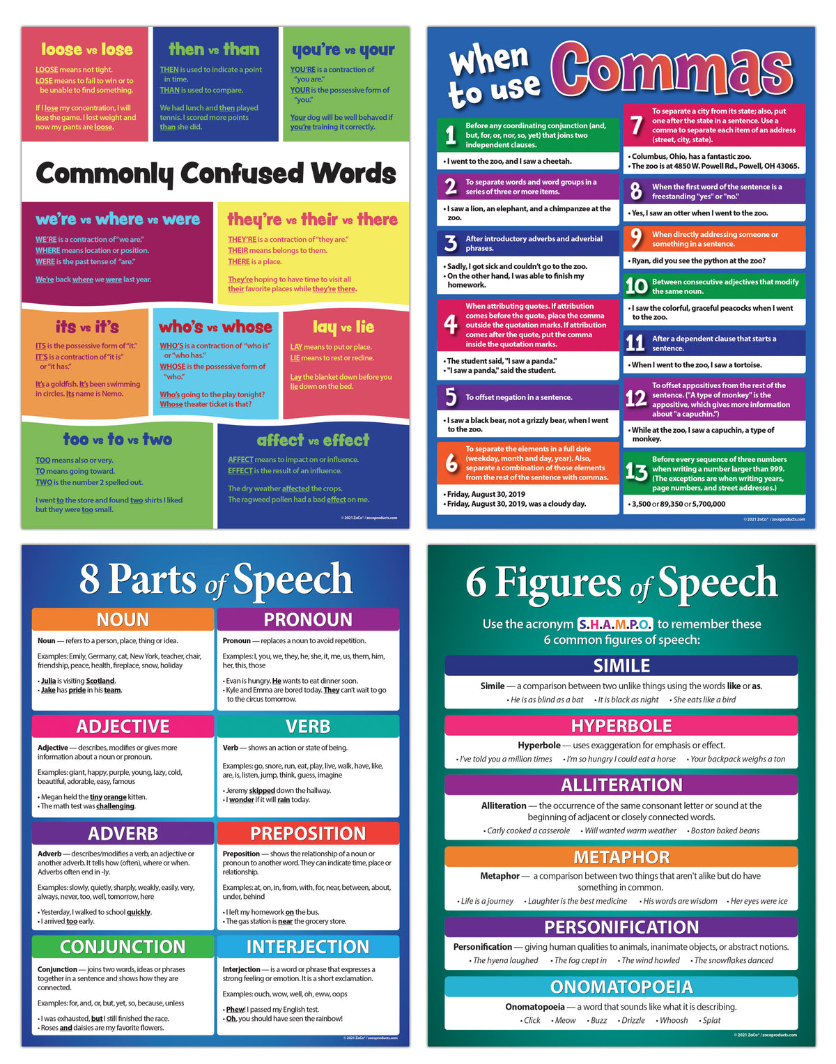 Essential Grammar Classroom Posters (4 Pack) — ZoCo Products