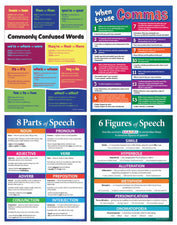 Essential Grammar Classroom Posters (4 Pack) — ZoCo Products