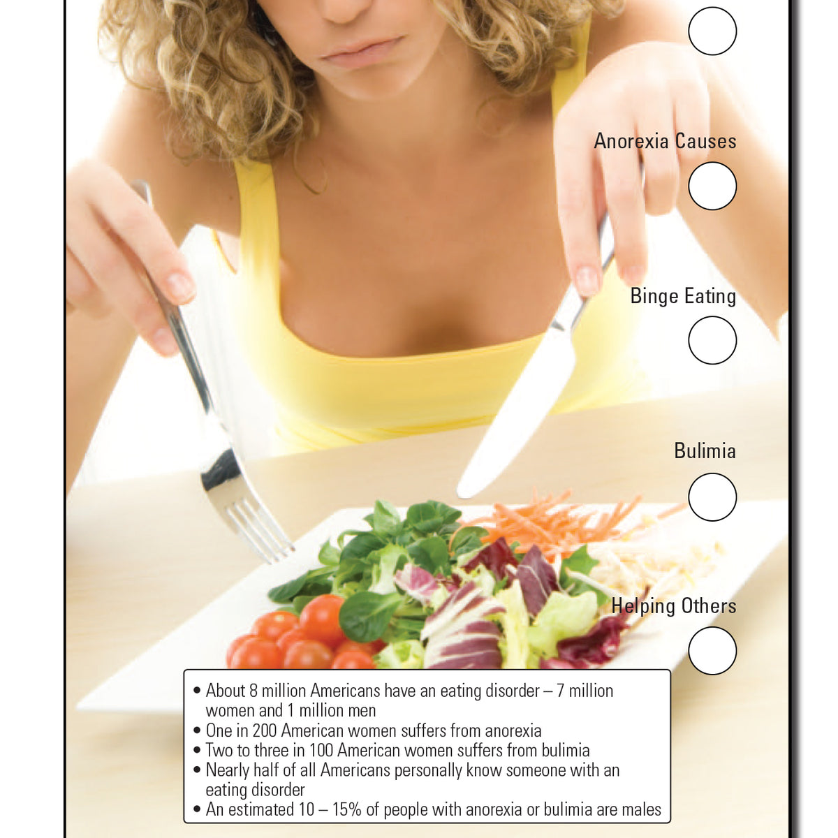 Dealing With An Eating Disorder Slide Charts - Add Your Imprint on 250 ...