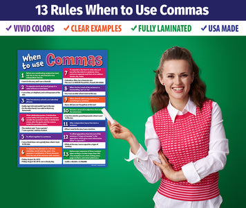 When to Use Commas - Laminated Language Arts Poster - 17"x22" — ZoCo ...