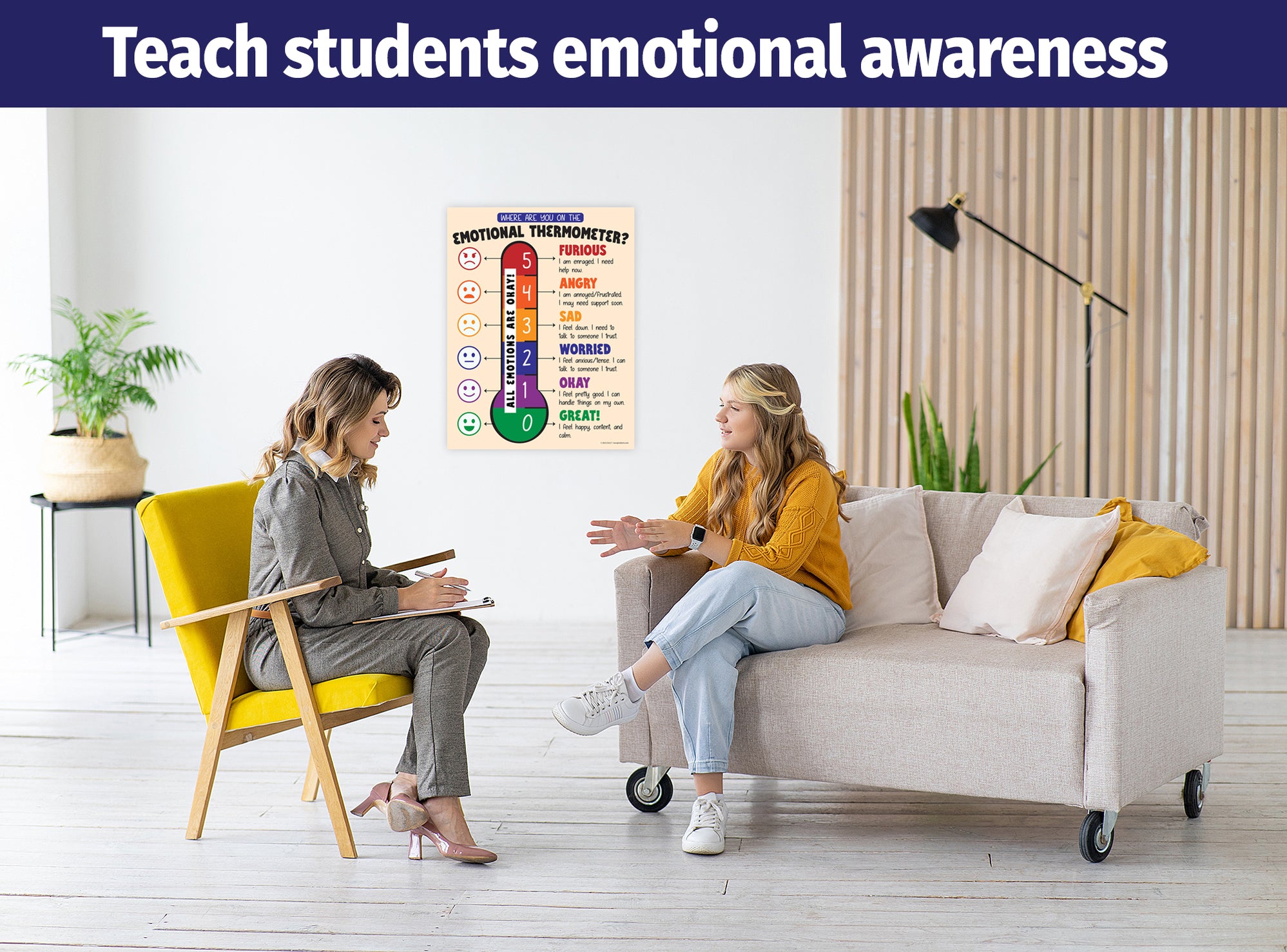 Emotional Thermometer Poster — ZoCo Products