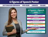 Figures of Speech - Language Arts Poster - 17"x22" - Laminated — ZoCo ...