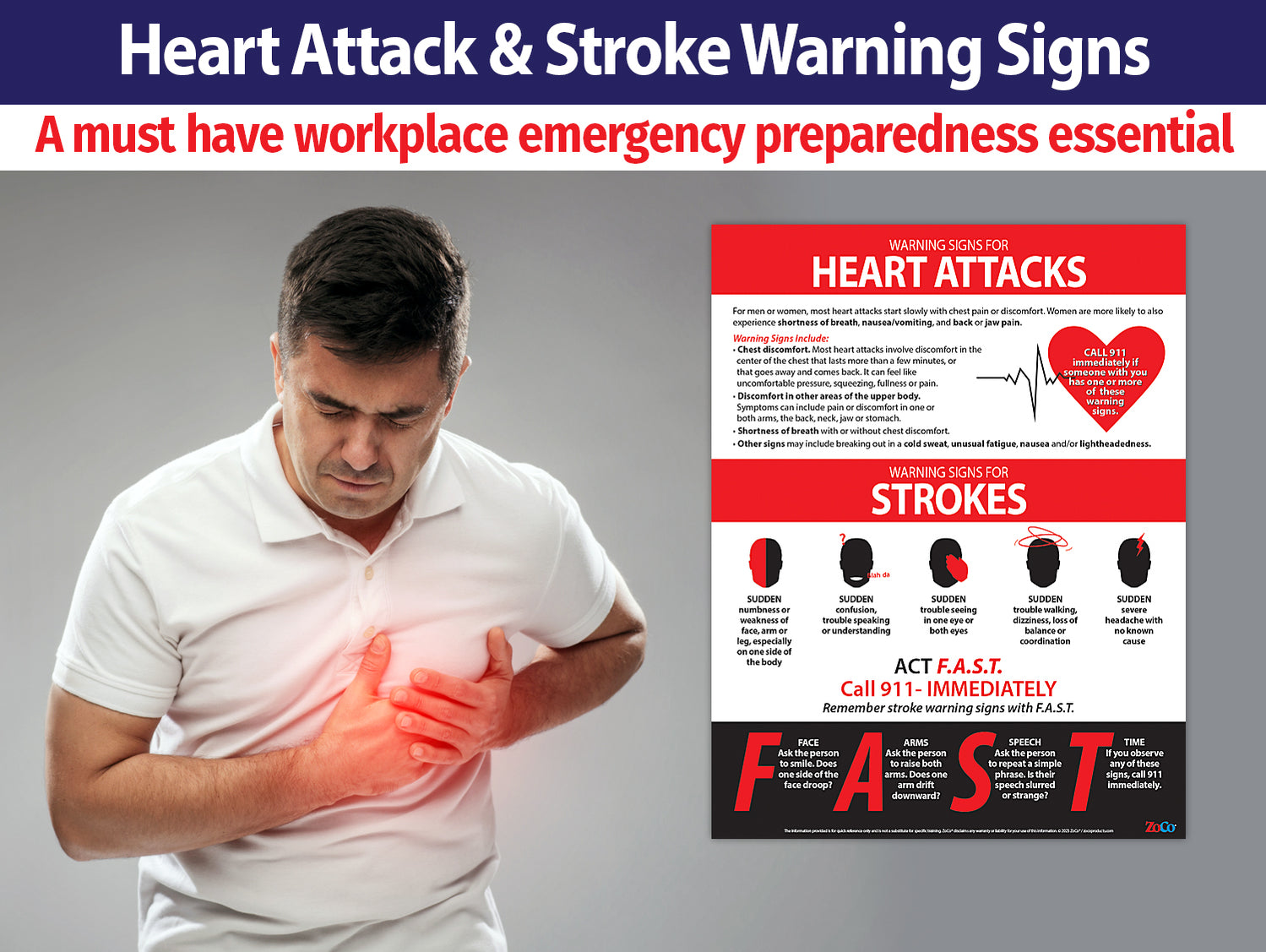 Heart Attack & Stroke Warning Signs Poster - 17"x22" - Laminated — ZoCo Products