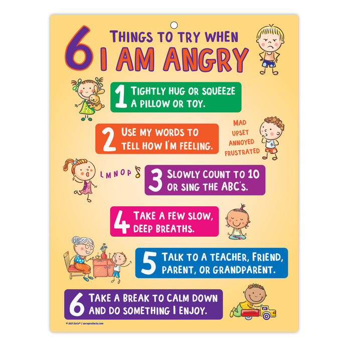 Kids Anger Control Strategies Behavior Management Chart ZoCo Products Kids Anger Control Strategies Behavior Management Chart ZoCo Products