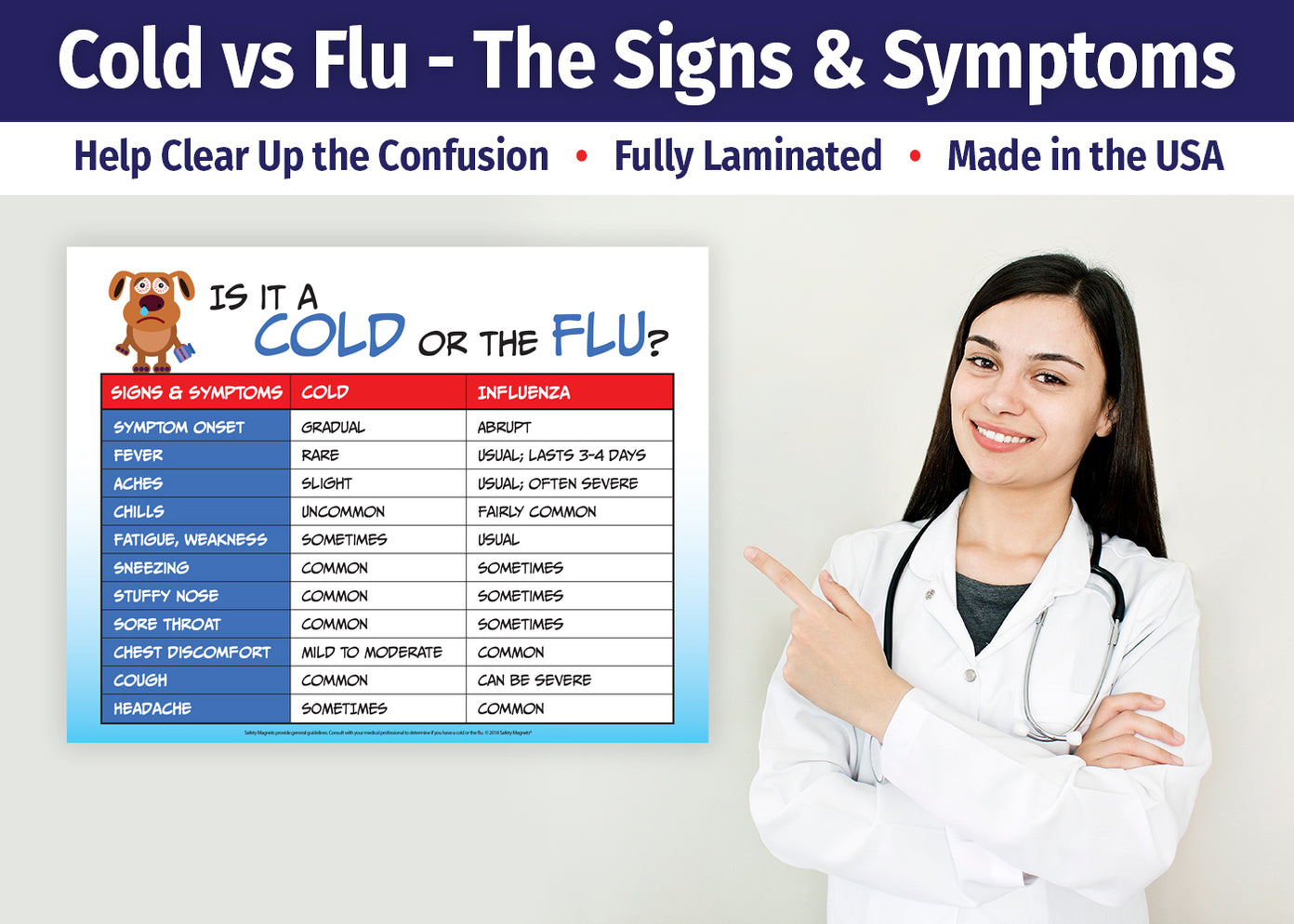 Cold versus Flu Poster - Laminated - 2 Sizes Available — ZoCo Products