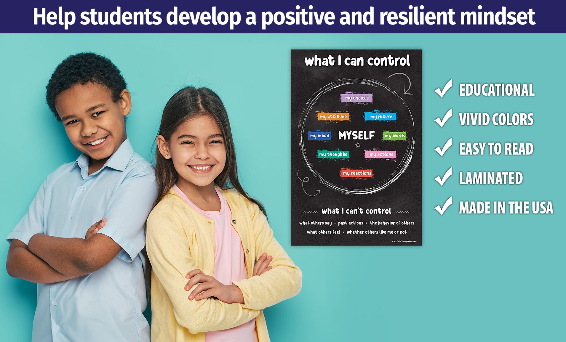 What I Can Control, What I Can't Control - Growth Mindset Poster — ZoCo ...
