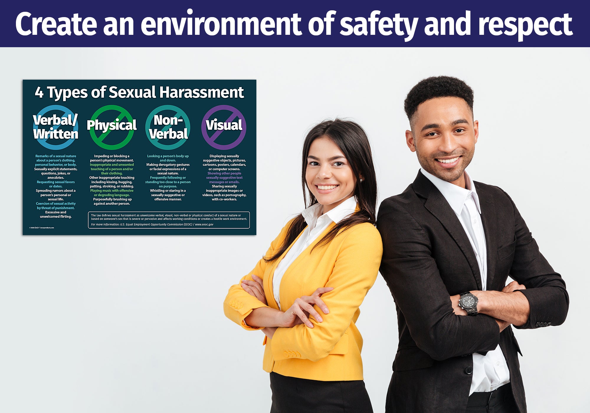 4 Types of Sexual Harassment Poster — ZoCo Products