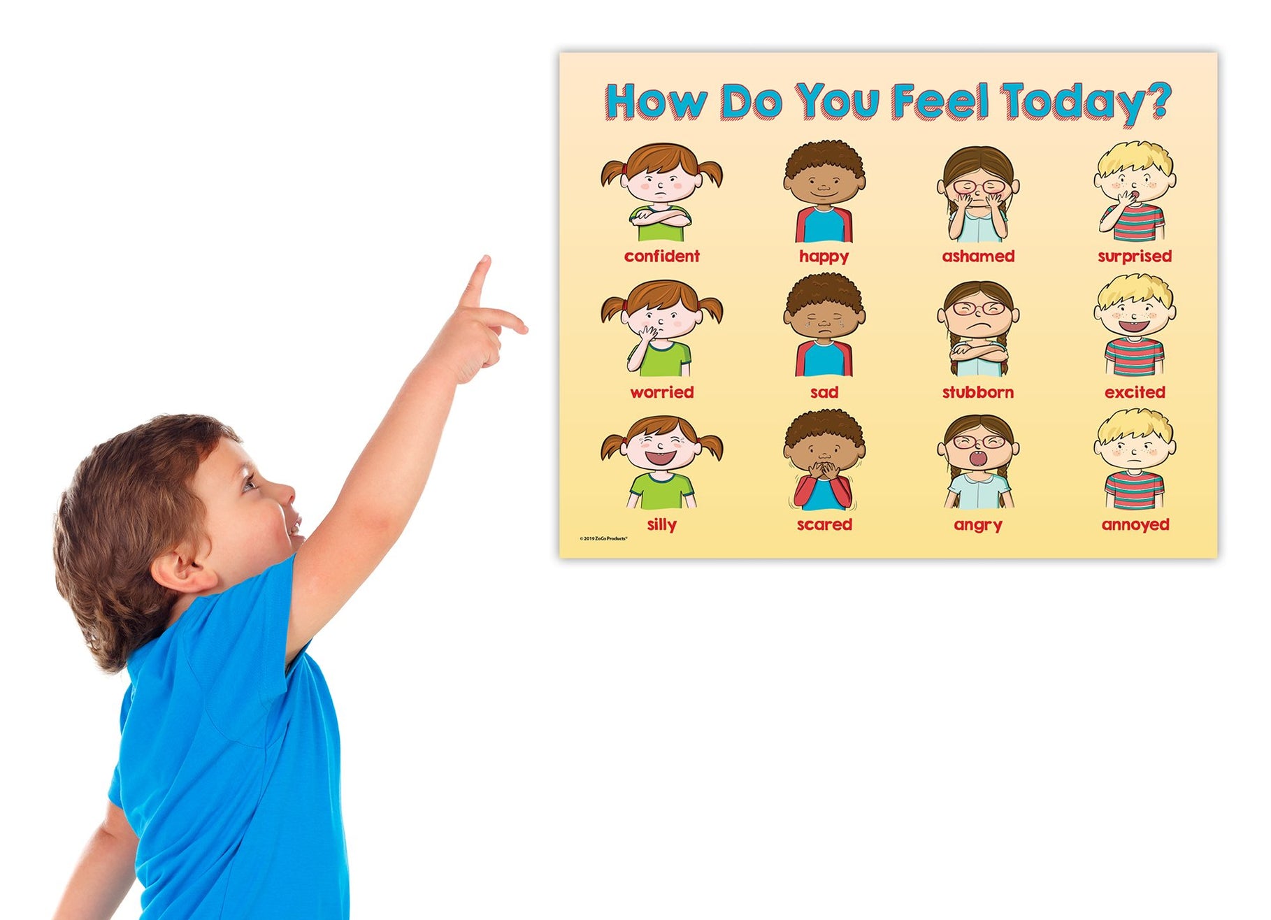Kids Feelings / Emotions Classroom Poster - Laminated, 17x22 — ZoCo ...