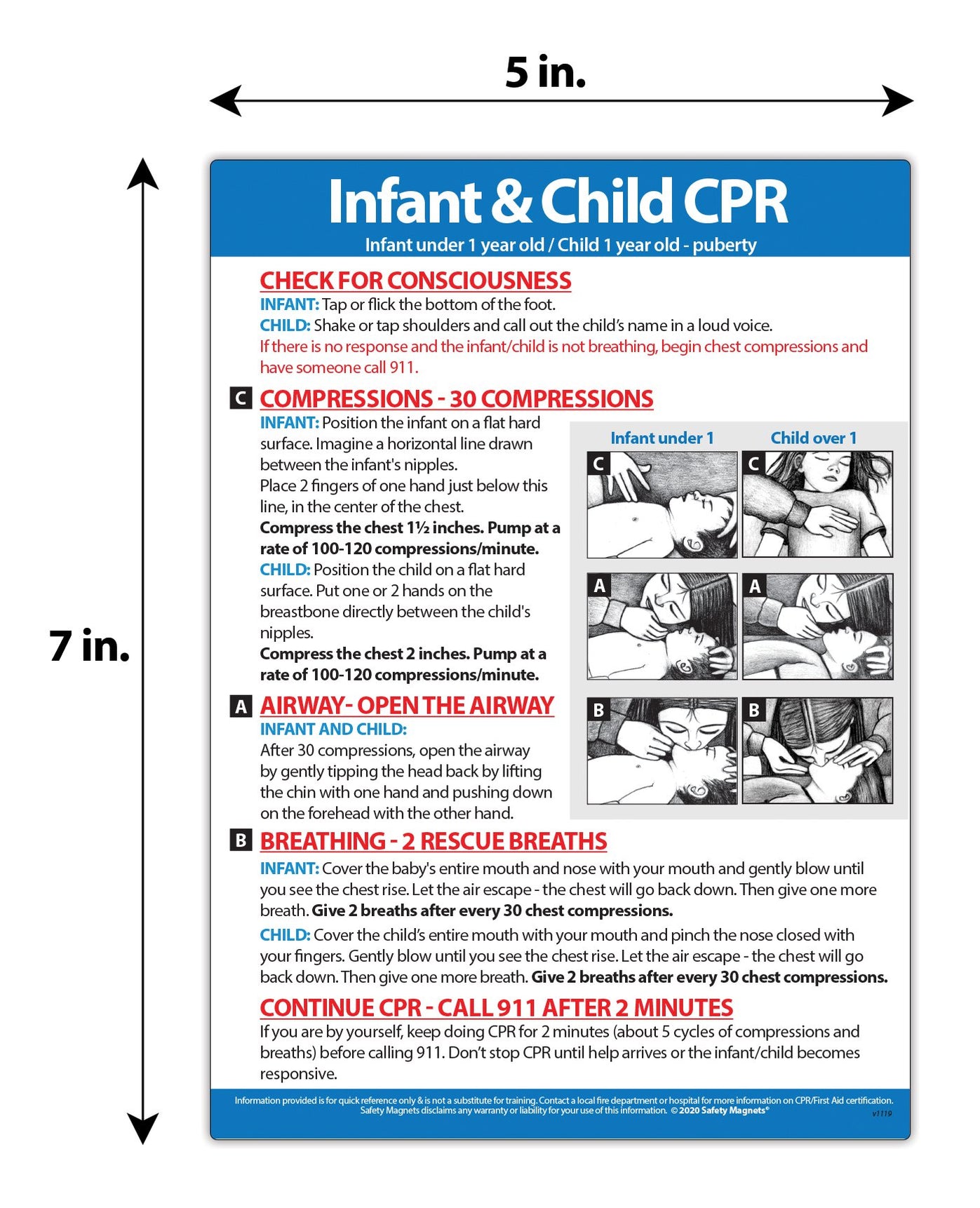 CPR Steps for Infants & Children Fridge Magnet - 5" x 7" — ZoCo Products